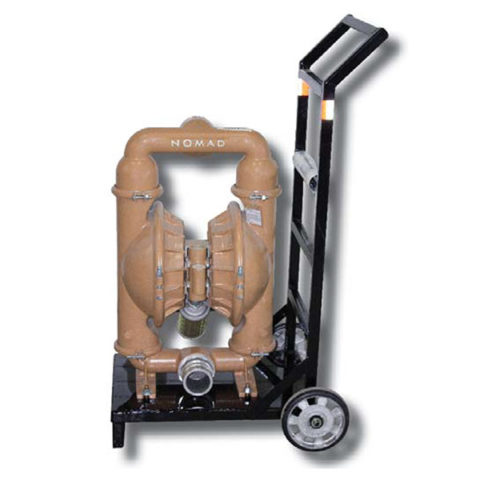 Custom Pump Cart » TIME Limited